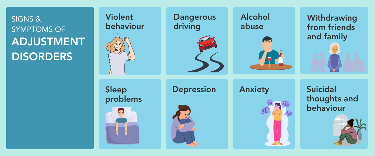 Adjustment Disorders IMH Institute Of Mental Health Adjustment Disorders IMH Institute Of Mental Health